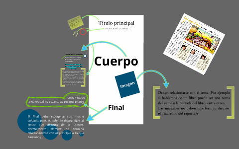 Estructura del Reportaje by Elizabeth Barrios on Prezi