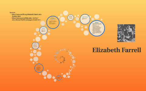 Elizabeth Ferrell by Anna Vess on Prezi