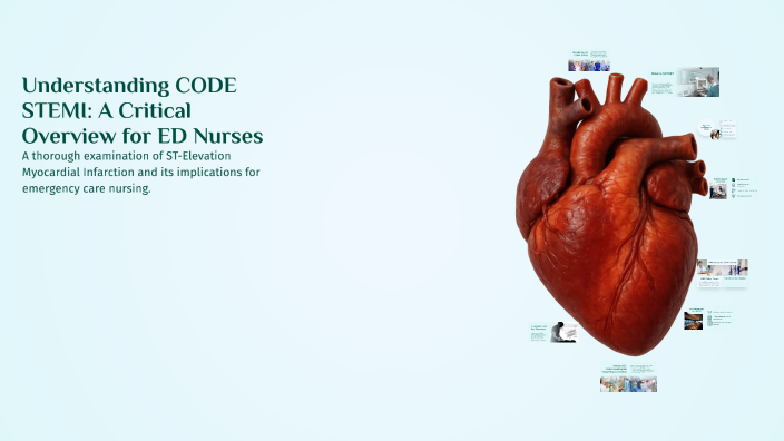 Understanding CODE STEMI: A Critical Overview for ED Nurses by Felyn on ...