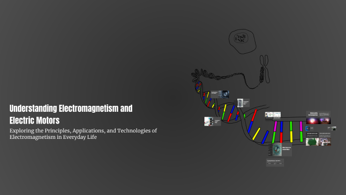Understanding Electromagnetism and Electric Motors by Shannelle Bundal ...