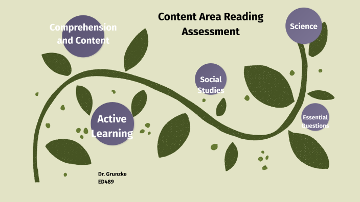Content Area Reading Assessment by Andrew Grunzke on Prezi