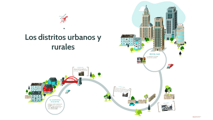 Los distritos urbanos y rurales by Aurea Teran on Prezi