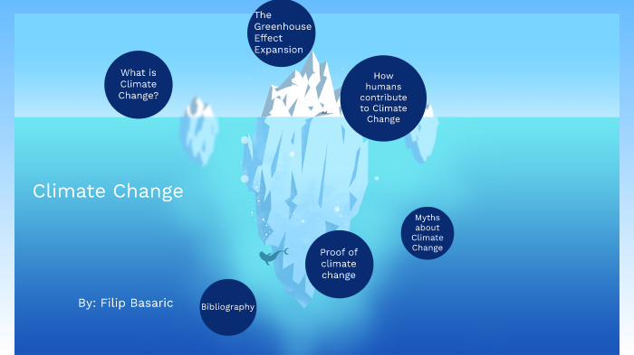 climate-change-flow-chart-by-filip-basaric