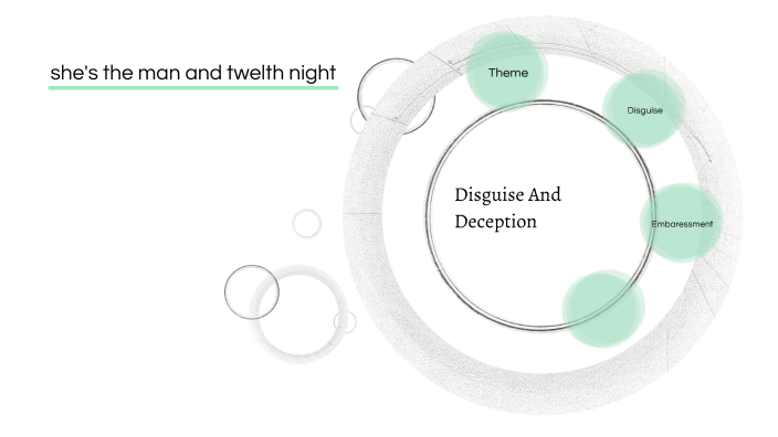 shes the man and twelth night by jessica Woolley on Prezi