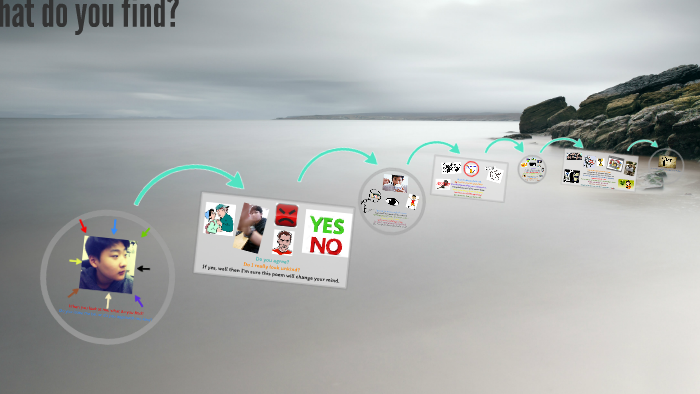 Stereotype Poem by Eric Kim on Prezi