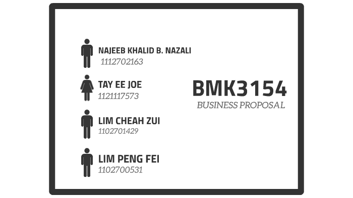Company Background by najeeb khalid on Prezi