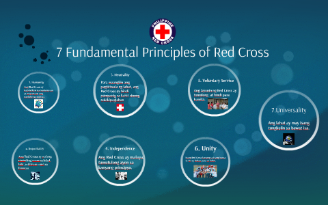 7 Fundamental Principles of Red Cross by Daryl Iglesias on Prezi