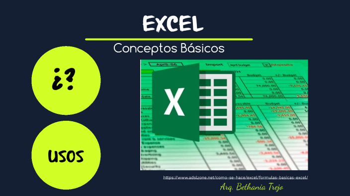 Conceptos Básicos de Excel by Bethania Trejo on Prezi