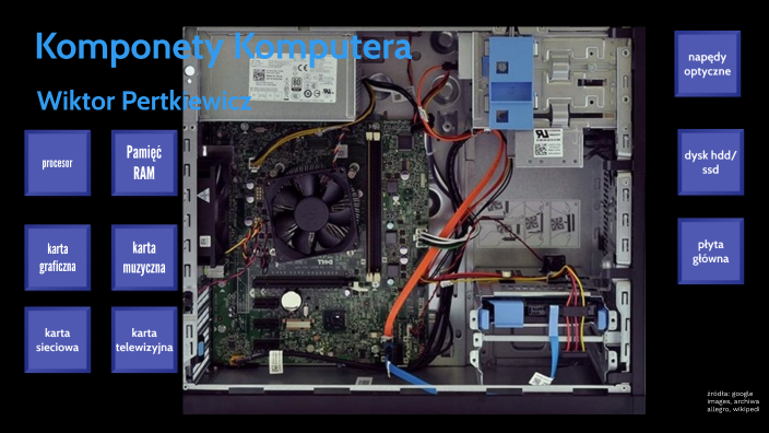 komponenty komputera by Wiktor Pertkiewicz on Prezi