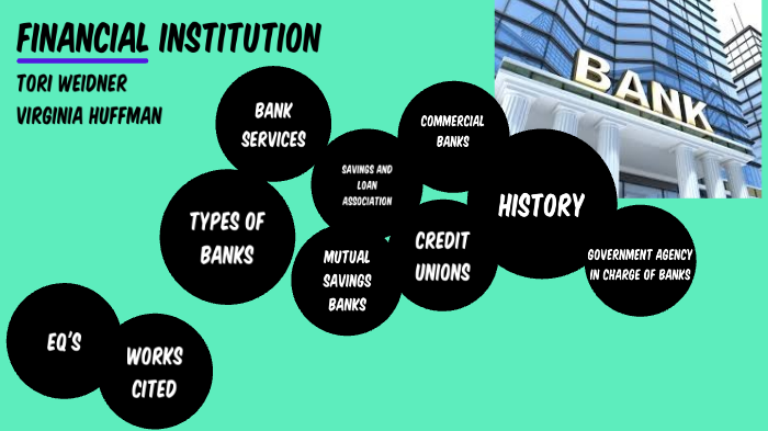 banking by Tori Weidner on Prezi