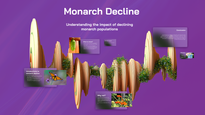Monarch Decline by Rachel Fickes on Prezi