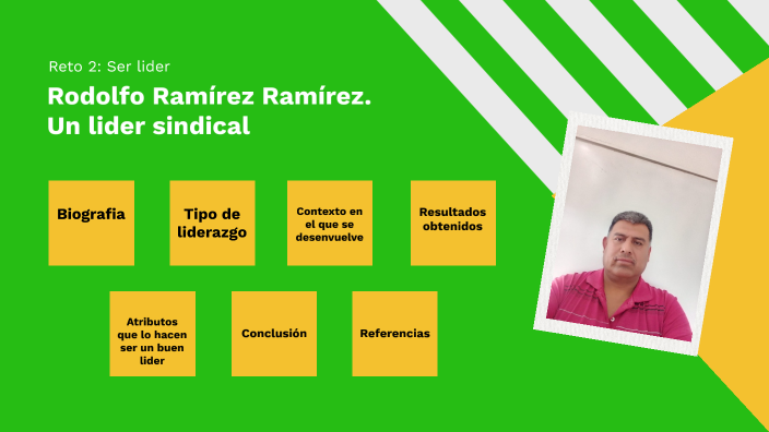 Reto 2: Ser Lider by JUAN LUIS URIVE MATA on Prezi