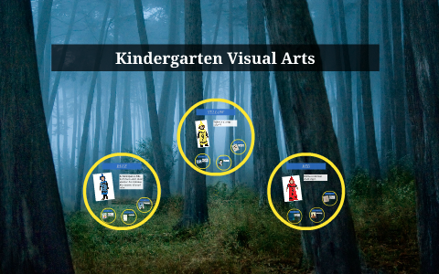 Kindergarten Visual Arts by on Prezi
