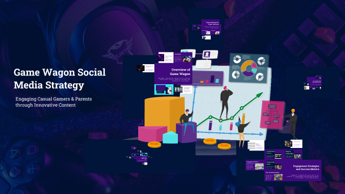 Game Wagon Social Media Strategy by Roan Mathew on Prezi