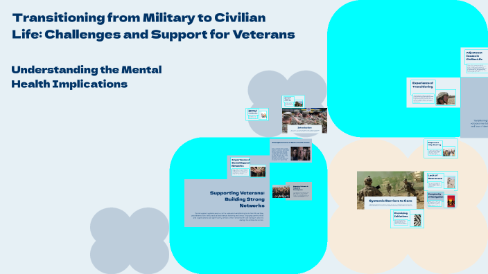 Transitioning from Military to Civilian Life: Challenges and Support ...