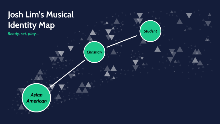 My Musical Identity Map by Josh Lim on Prezi