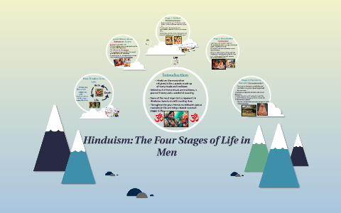 The Four Stages of Man in Hinduism by Daniel D on Prezi