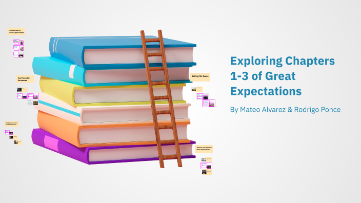 Exploring Chapters 1-3 of Great Expectations by Mateo Alvarez on Prezi