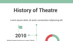 History of Theatre Timeline by Sarah Chase on Prezi Design