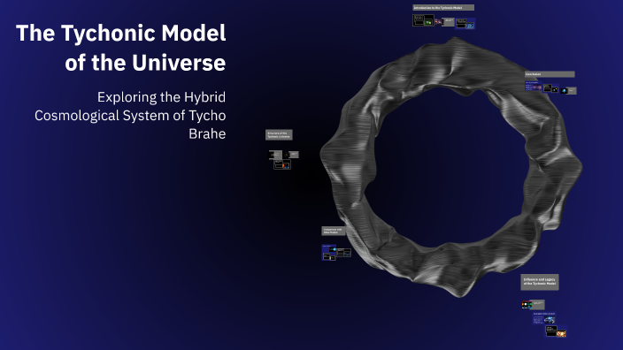 The Tychonic Model of the Universe by Airish Mei Remojo on Prezi