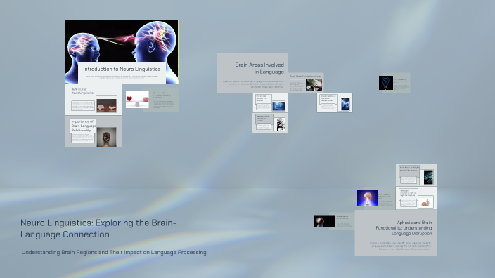 Neuro Linguistics: Exploring the Brain-Language Connection by Tiam332 Jg on Prezi