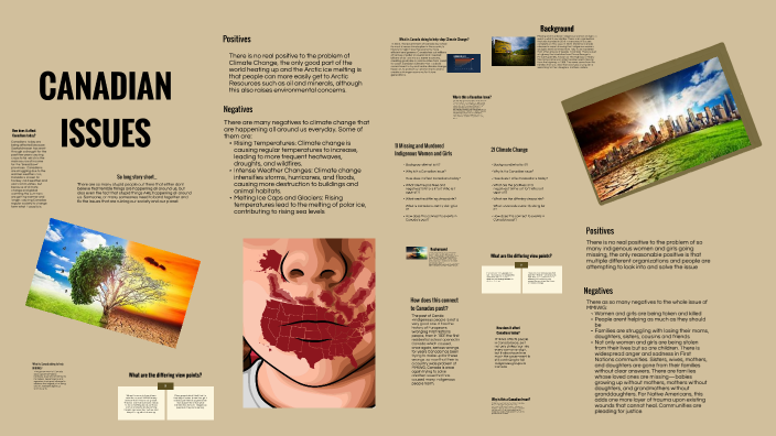 CANADIAN ISSUES by emily kapeller on Prezi