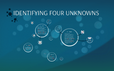IDENTIFYING FOUR UNKNOWNS by Evangelina Vaghefi on Prezi