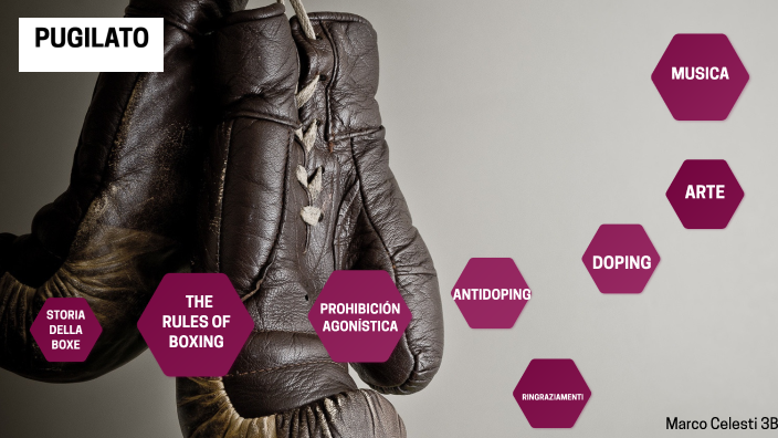 Boxe by Marco Celesti on Prezi