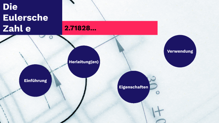 Die Eulersche Zahl by Michaela Georgeivska on Prezi