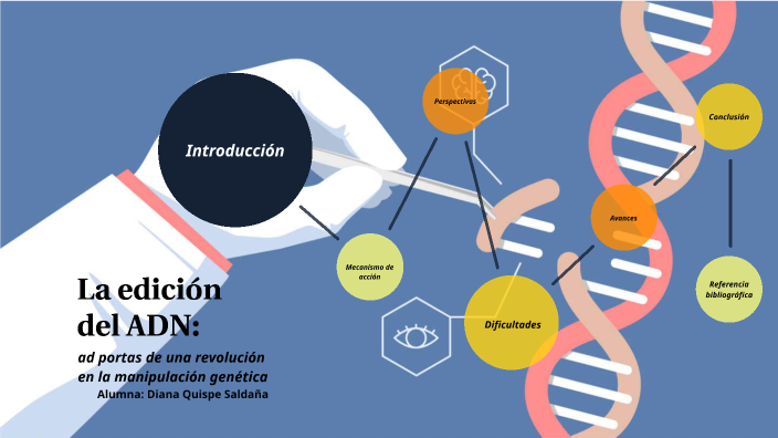 La edición del ADN: ad portas de una revolución en la manipulación ...