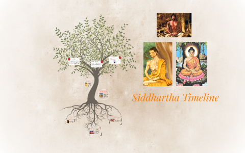 Siddhartha Timeline by Chassity Gutierrez on Prezi