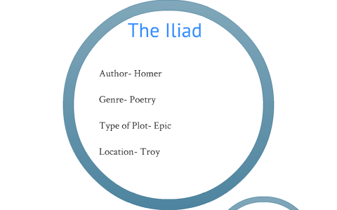 The iliad plot summary by ryan prussack on Prezi