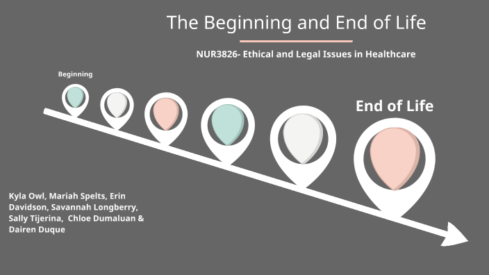 The Beginning and End of Life by Kyla Owl on Prezi
