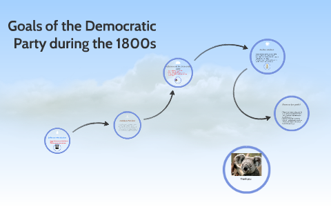 Goals of the Democratic Party during the 1800s by Jay Thakar on Prezi