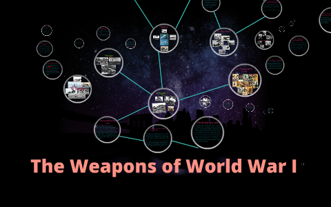 The Weapons of World War I by Maura Cummings on Prezi