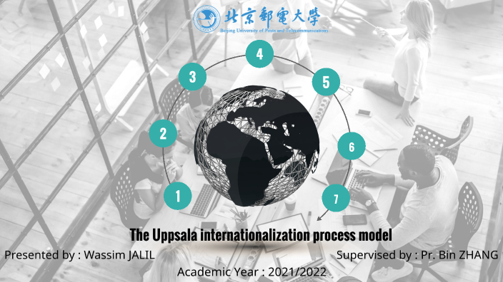 The Uppsala model by Wassim Jalil on Prezi