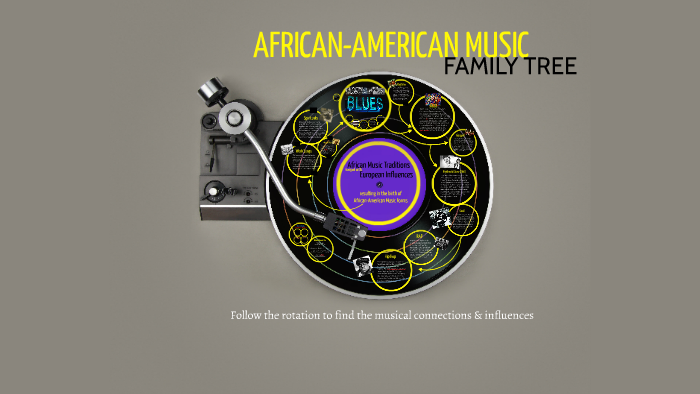 African-American Music Family Tree by L. Williams on Prezi