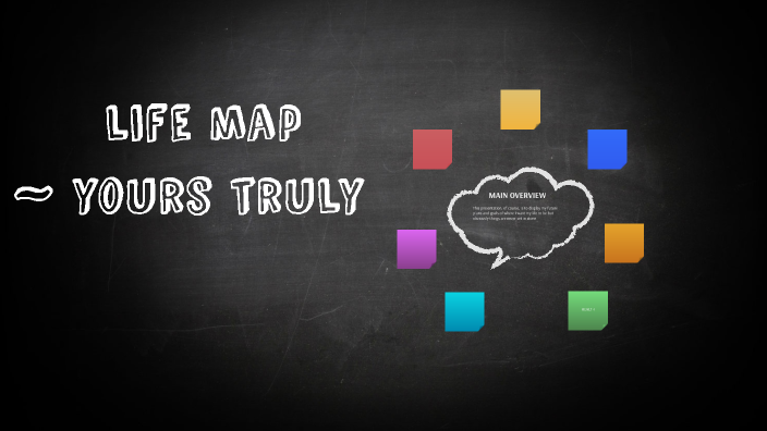 Life Map Project ~ Jonah Siegel by Jonah Siegel on Prezi