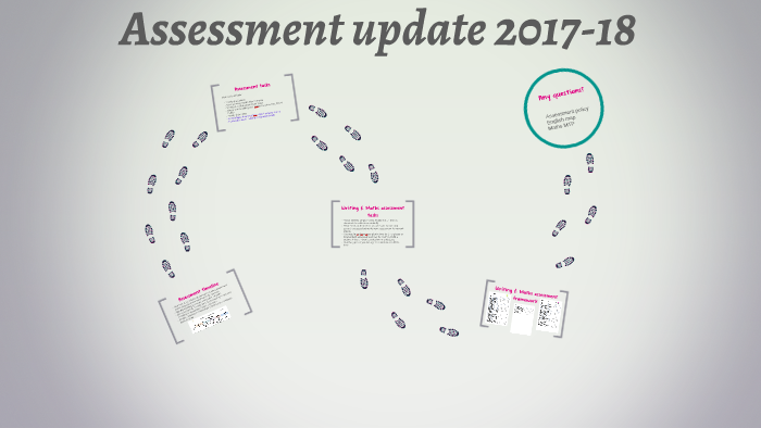 Assessment update 2017-18 by bea collis on Prezi