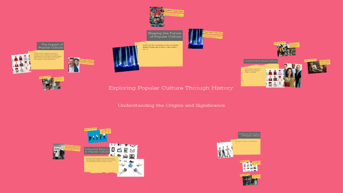 Exploring Popular Culture Through History by mickey anne mari on Prezi