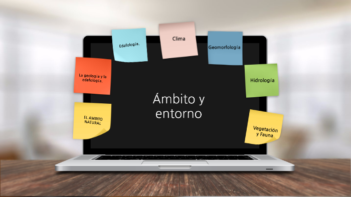 Ámbito y entorno by Ignacio Alva on Prezi