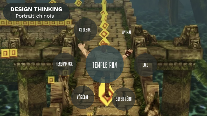 Temple Run - Design Thinking by Célia Casano on Prezi