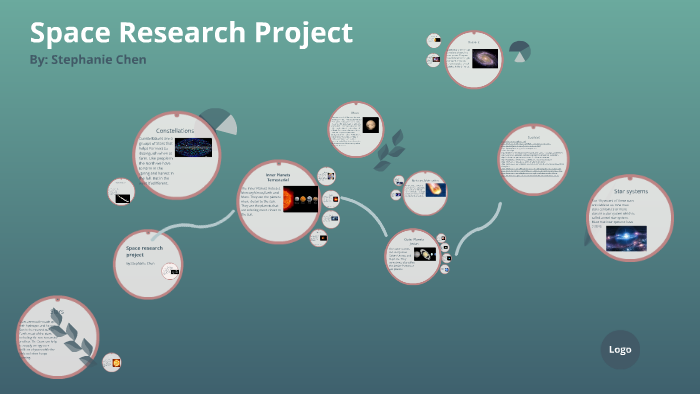 Space Research project by Stephanie Chen on Prezi