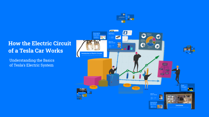 How the Electric Circuit of a Tesla Car Works by Adrian Abud Gattas on ...