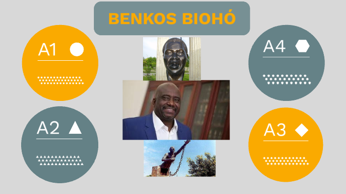 Historia De Benkos Bioho by Maria Jose Quintero Zuluaga on Prezi