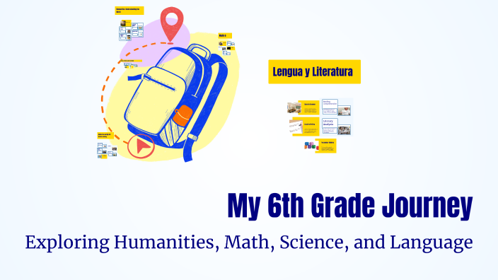 My 6th Grade Journey by Alvaro Melida Marquez on Prezi