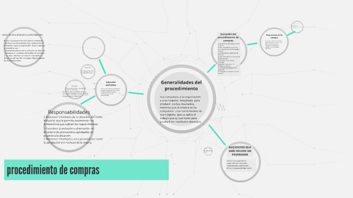 Generalidades del procedimiento by sergio ramirez on Prezi