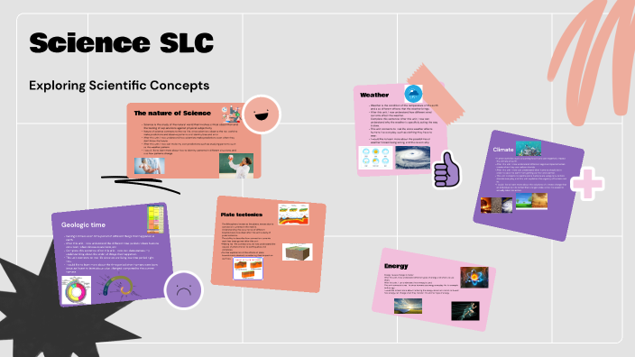 Science SLC by Heejin Nam on Prezi