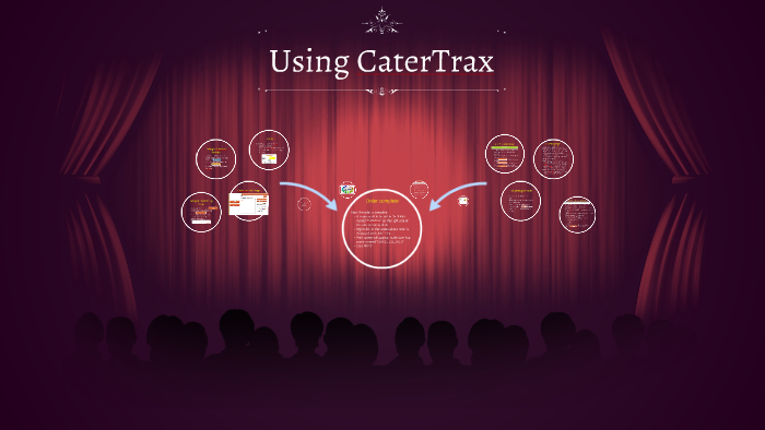 Using CaterTrax by Heather Slater on Prezi