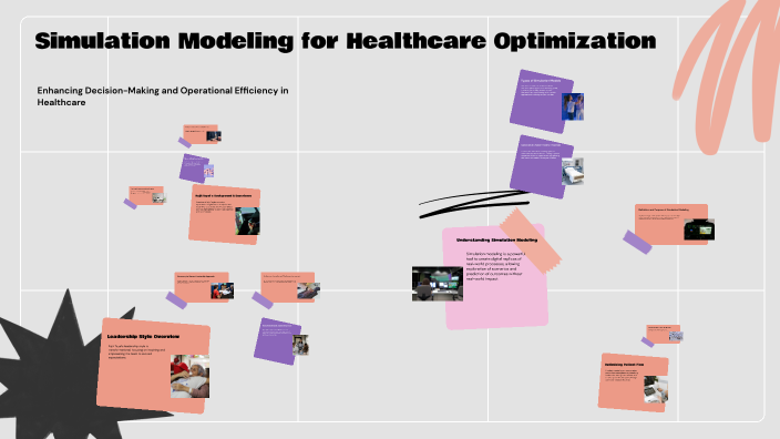 Simulation Modeling for Healthcare Optimization by Rajit Tayal on Prezi